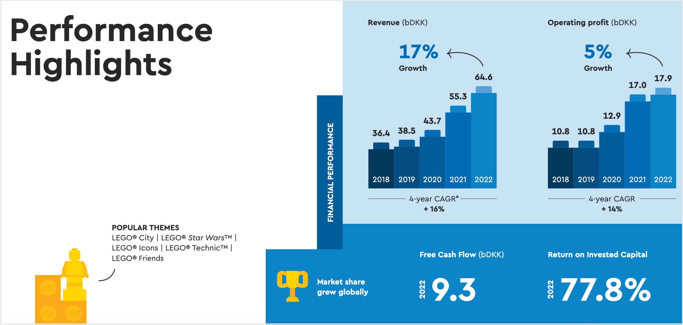 Market Analysis Examples — FlippingBook Blog