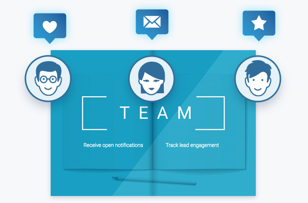 Online Sales Tools | FlippingBook