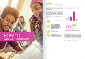 Flipbook Examples | FlippingBook