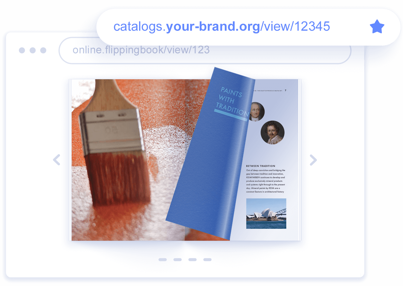 FlippingBook Online Features