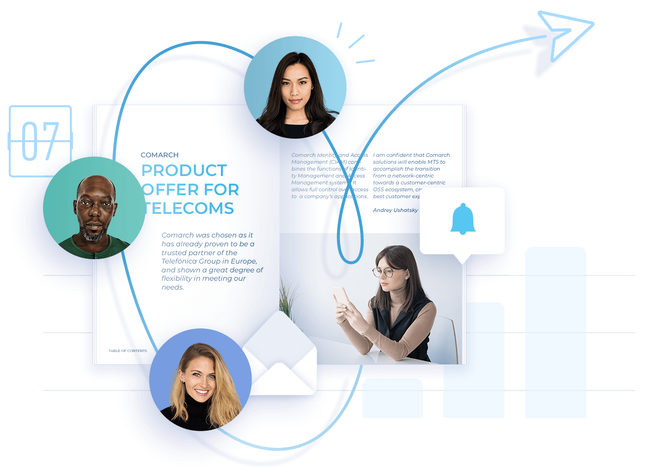 FlippingBook Online Features