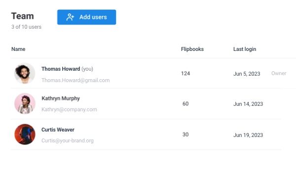 Qualify Leads with Trackable Links | FlippingBook