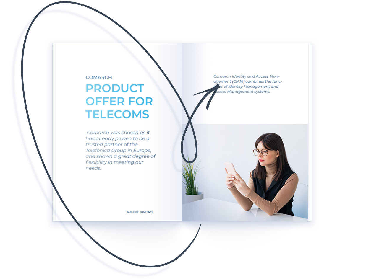 Flipbook Examples | FlippingBook